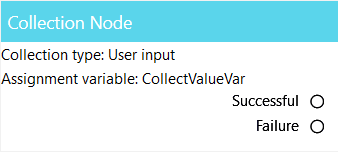 Dialog flow chat bot show case