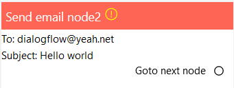 Dialog flow chat bot show case