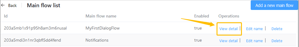 Dialog flow chat bot show case